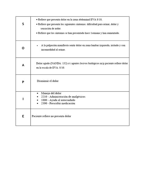 Soapie Angelica Pdf