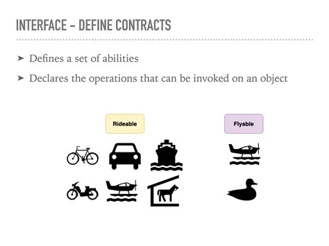 Revisiting Solid Principles Ppt Revisiting Solid Principles Ppt