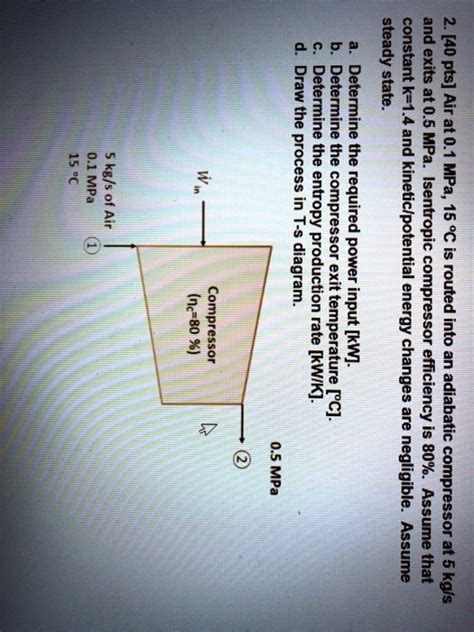 2 [40 Pts] Air At 0 1 Mpa 15 °c Is Routed Into An Adiabatic