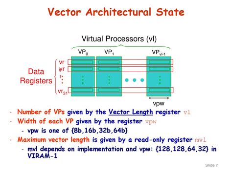 exploiting on chip memory bandwidth in the viram compiler ppt download