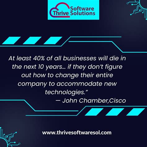 Thrive Software Solutions On Linkedin Thrivesoftwaresolution