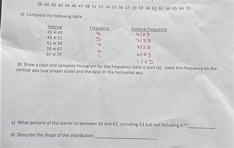 Solved A ﻿complete The Following
