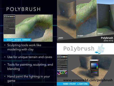procore tools for unity ppt
