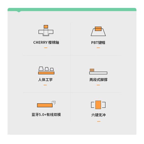 经验解析ikbc W和c的区别？哪款性价比更好 有评测
