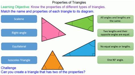 Properties Of Triangles Students Learn About The Properties Of Triangles They Explor