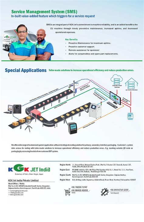 Batch Coding Printing Machine At Best Price In Kanchipuram By Kgk Jet