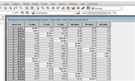 Solved Envelope Result Of Seismic Load Combinations Crashes The