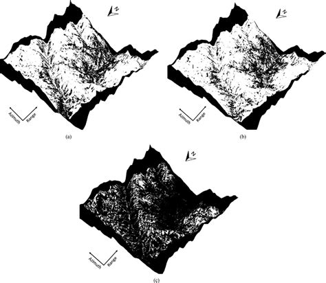 Snow Cover Maps Derived From Radarsat 2 A 22nd February 2015 B Download Scientific