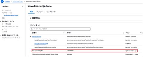 【aws】deploy Serverless Nextjs App With Aws Lambda Web Adapter Using Aws Sam