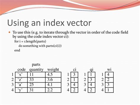 Chapter 8 Data Structures Cell Arrays And Structures Ppt Download
