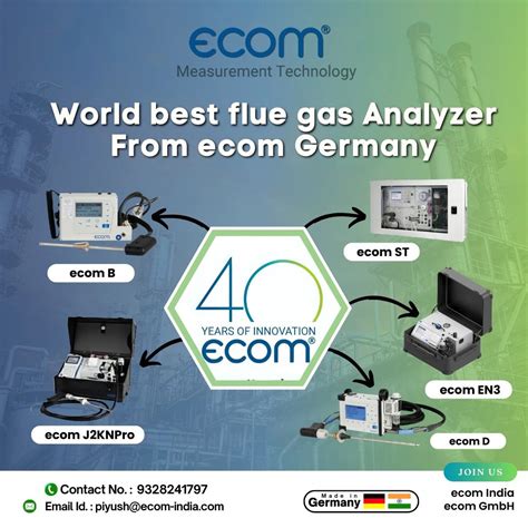 Ecom India Gas Analyzer On Linkedin Ecom Ecom