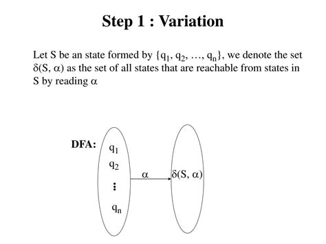 Ppt Nfa Vs Dfa Powerpoint Presentation Free Download Id3289211