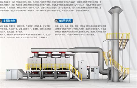 光催化氧化法除臭原理 上海力持环保工程有限公司