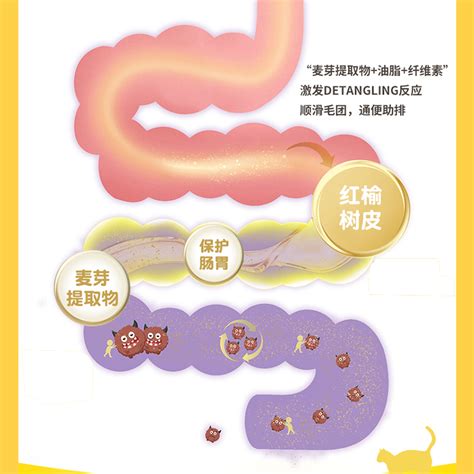 德国进口俊宝化毛膏猫咪专用幼猫营养膏成猫去毛球维生素虎窝淘