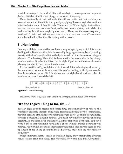 Assemblylanguagestep By Stepprogrammingwithlinux Assemblylanguagestep By Stepprogrammingwithlinux