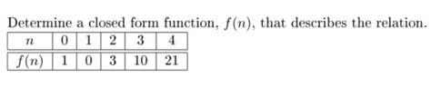 solved determine a closed form function f n that