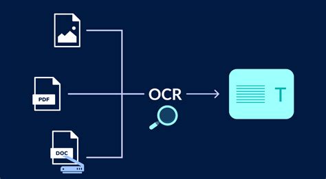 The Advantages And Benefits Of Ocr Technology Super Act