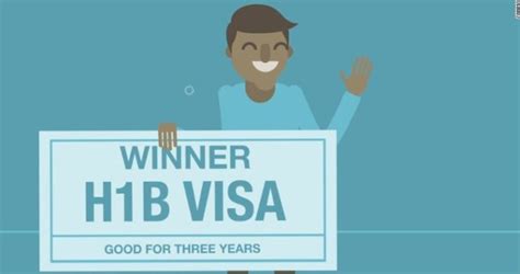 H 1b Visa Lottery Window Begins April 1st