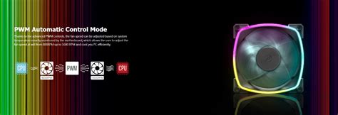 MONTECH AX120 ARGB PWM Fan Black 3 YEARS WARRANTY BY TECH DYNAMIC PTE LTD Shopee Singapore