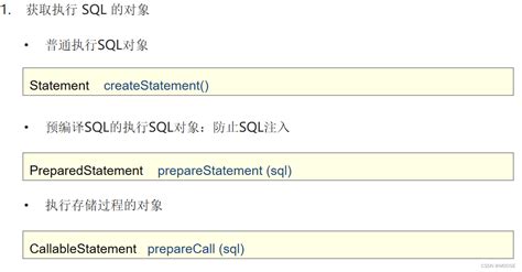 Javaweb 之 Jdbc 详解 数据库连接池《web开发技术》数据库连接 Csdn博客