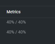 HPA List No Getting Current Usage Issue Lensapp Lens GitHub