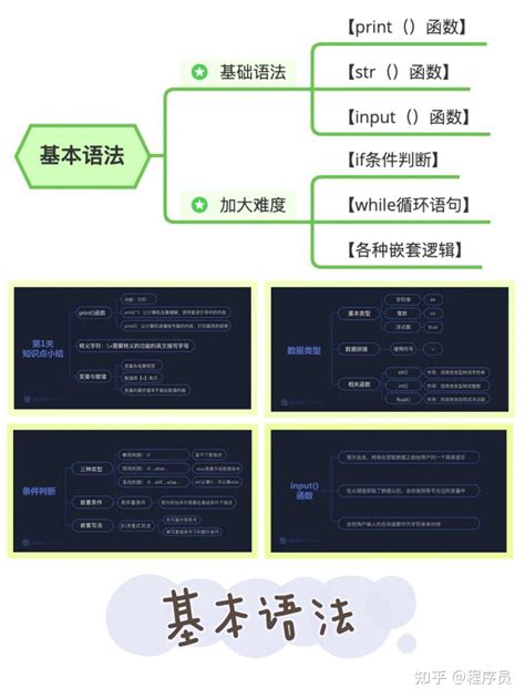 自学 Python真的可以学好吗？容易学吗？ 知乎