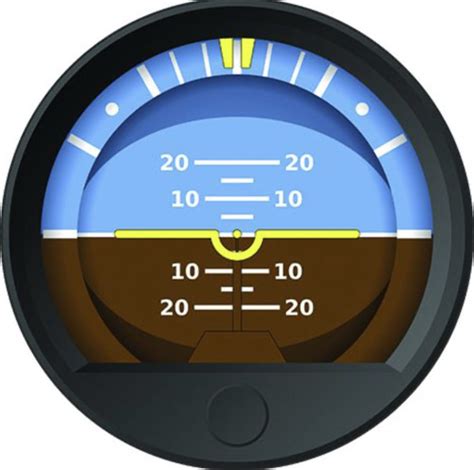2 Gyroscopic Instruments Attitude Indicator Flashcards Quizlet