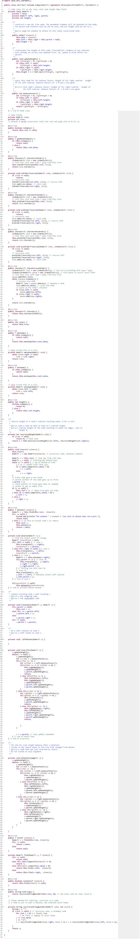 Java Foundationsimplement An AVL Tree Which Is A BST Chegg