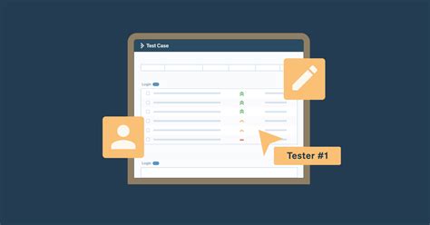 Acceptance Criteria In Agile Testing Testrail