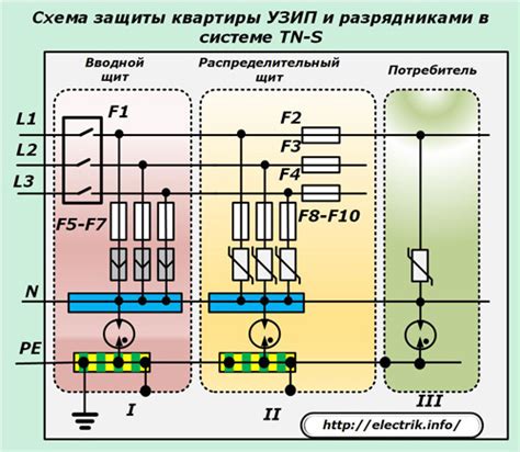 Схема подключения опн 220в