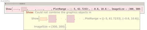 Plotting Show Could Not Combine Graphic Objects Mathematica Stack Exchange
