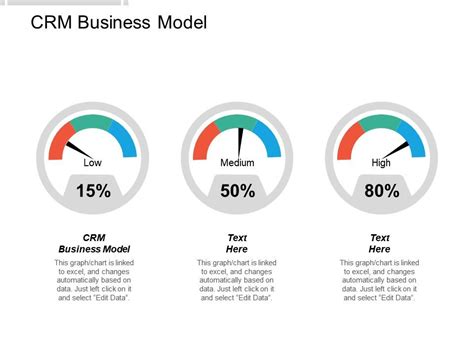 CRM Business Model Ppt Powerpoint Presentation Portfolio Examples Cpb Template Presentation