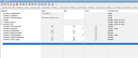 P3 550e Ethernet Implicit Io To Controllogix Generic Ethernet Module Correct Settings