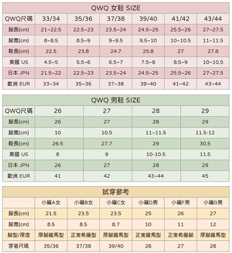 買拖鞋不會選尺寸嗎 5分鐘教您快速選好夾腳拖尺寸 蕃新聞