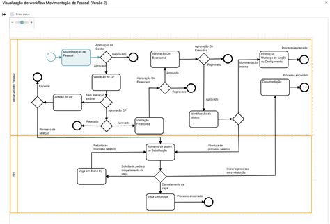 Como O Software SOL Pode Transformar O Seu Workflow