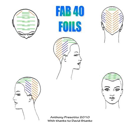 Foil Pattern For Highlights Slicing Saferbrowser Yahoo Image Search Results Hair Techniques