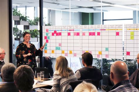 strategic workflow consultants swap integration