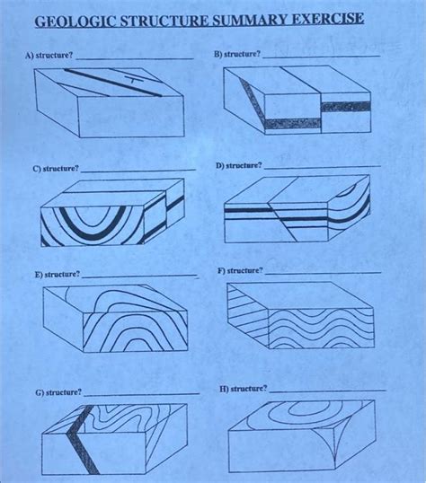 Solved GEOLOGIC STRUCTURE SUMMARY EXERCISE A Structure B Chegg