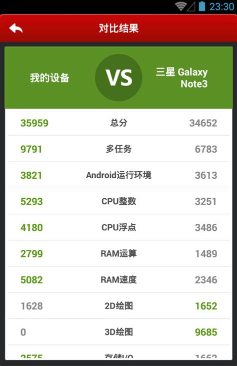 Android模拟器genymotion添加arm程序运行环境的方法模拟器无法在arm Cpu上安装arexefan的博客 Csdn博客