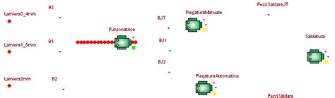 Implementation Of Stochastic Model Download Scientific Diagram
