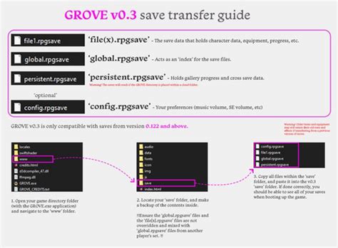 Update Version Page Up To Disable Text Window Temporarily Paladins Horn The Visual Novel