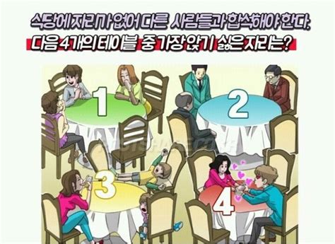 스트레스 원인을 알아보는 심리테스트 인스티즈instiz 이슈 카테고리