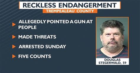 Arcadia Man Arrested After Allegedly Threatening People With Pistol