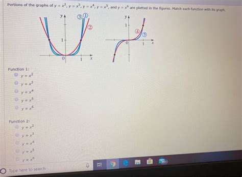 solved portions of the graphs of y x2 y x y x4 y