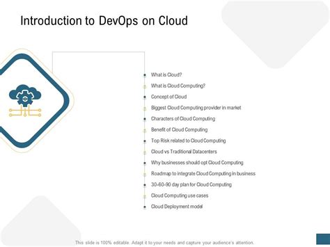 Introduction To Devops On Cloud Devops Ppt Powerpoint Presentation Icon Graphics Download