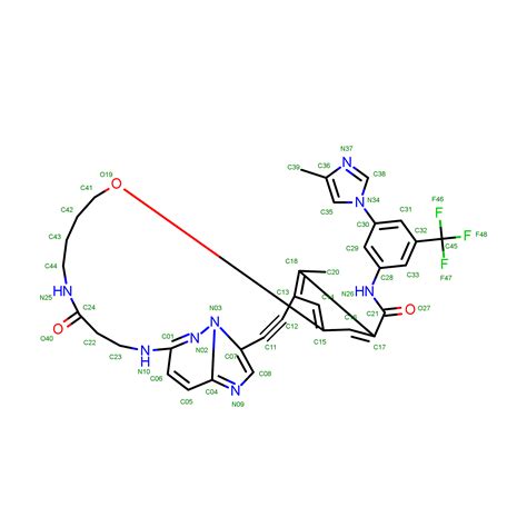 RCSB PDB 8J63 The Crystal Structure Of TrkA Kinase In Complex With 4