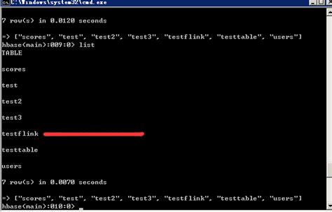 Springboot Flink Kafka Hbase Cn