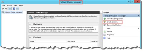 How To Setup Alwayson Availability Group On Sql Server 2012 Sk Scratchpad