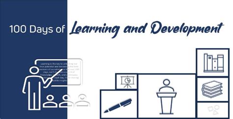 Goverdhan Shukla On Linkedin Learninganddevelopment 100daysoflearning Lifelonglearning