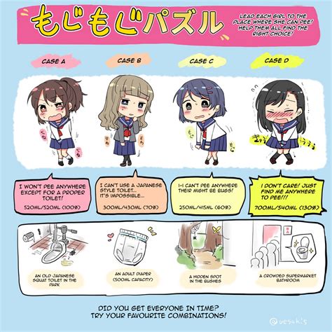 F7pd1owaiae4i0ypng Omorashi Artwork Omorashi